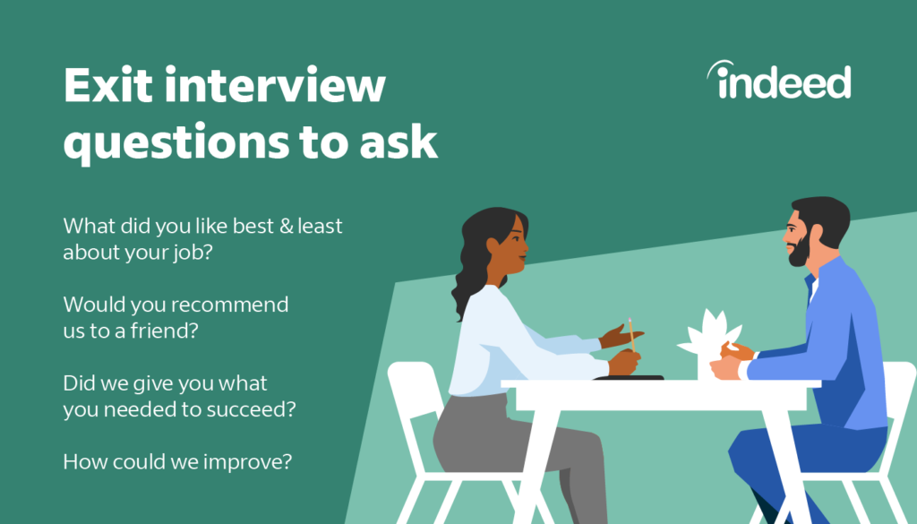 15 Exit Interview Questions You Should Ask