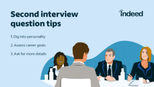 5 Interview Questions to Ask During a Second Interview