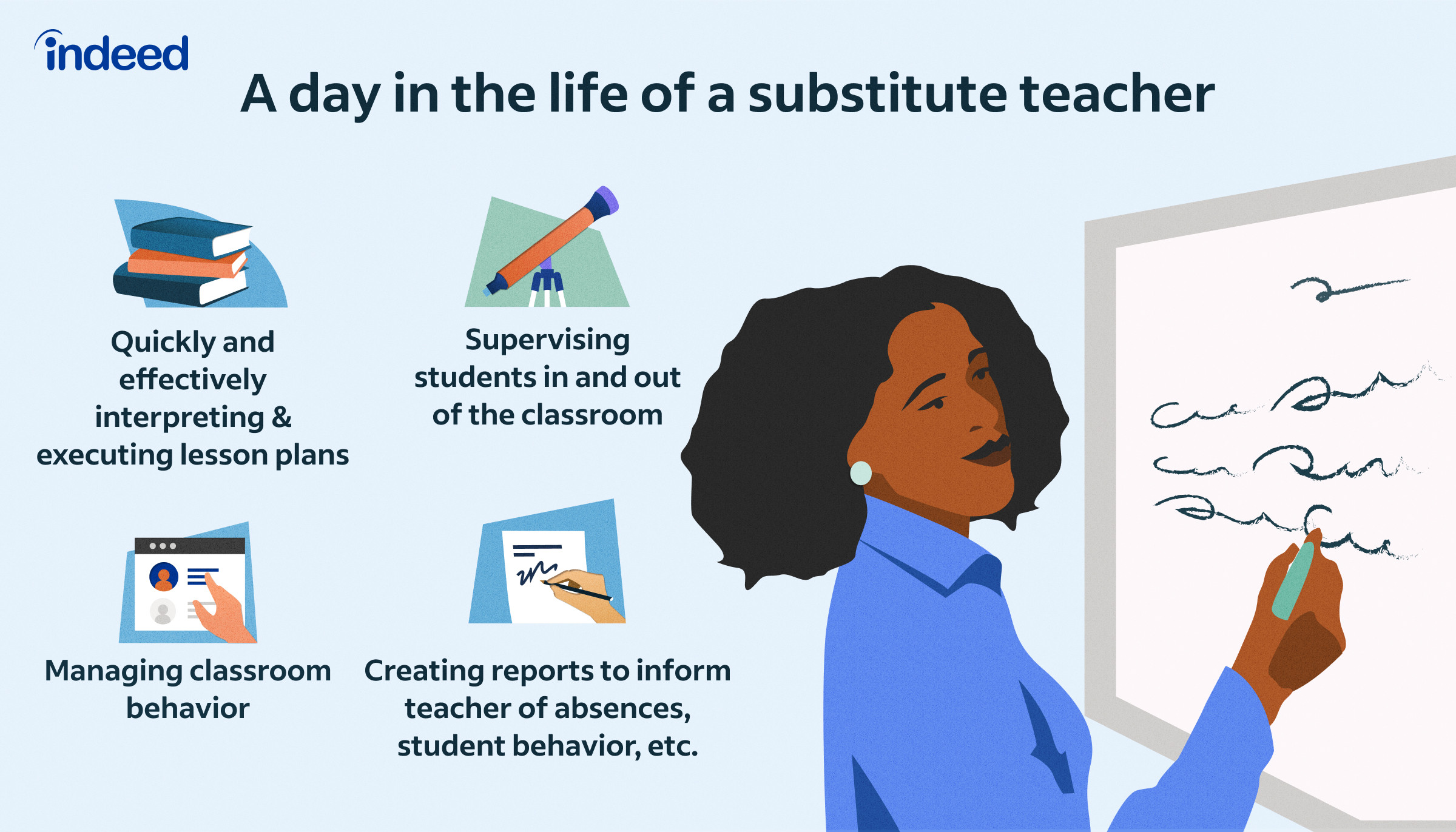Substitute Teacher Job Description Updated For 2023 