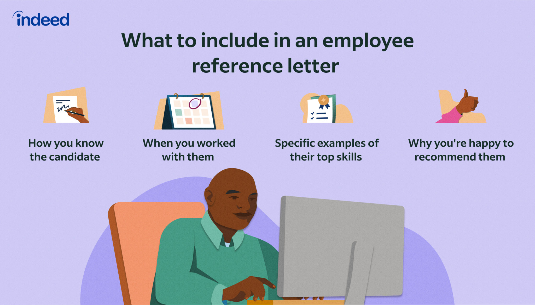 Sample Reference Checklist (With Template)