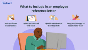 Sample Reference Checklist (With Template)