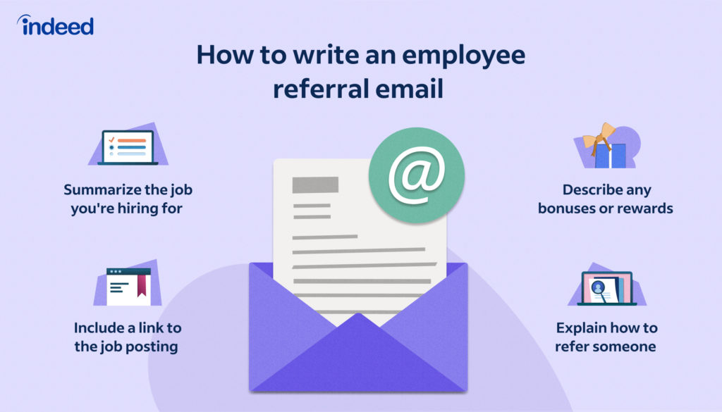 Referral Emails for Employees (With Template and 3 Samples)