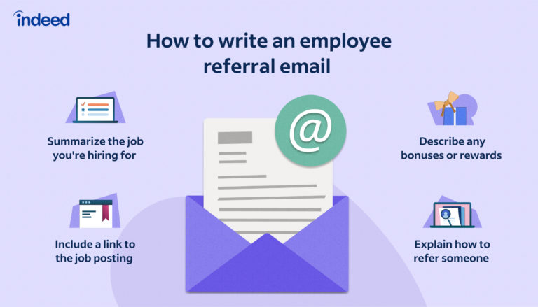 Referral Emails for Employees (With Template and 3 Samples)