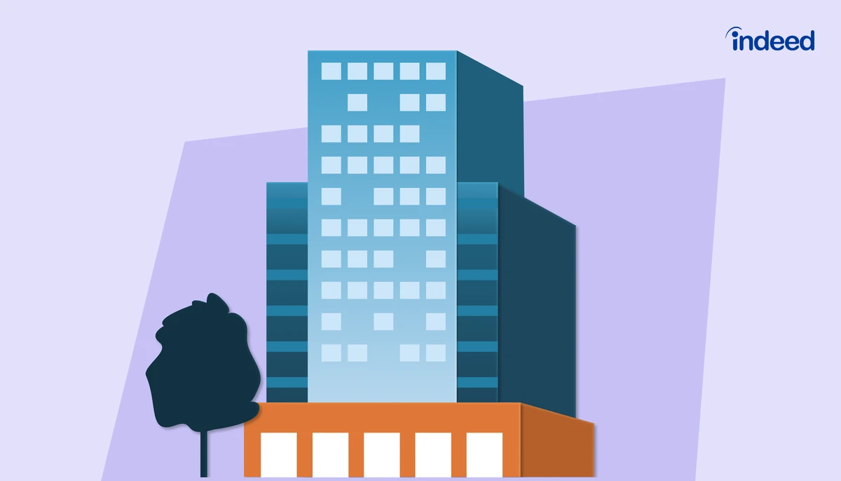 How to Find Commercial Lease Space