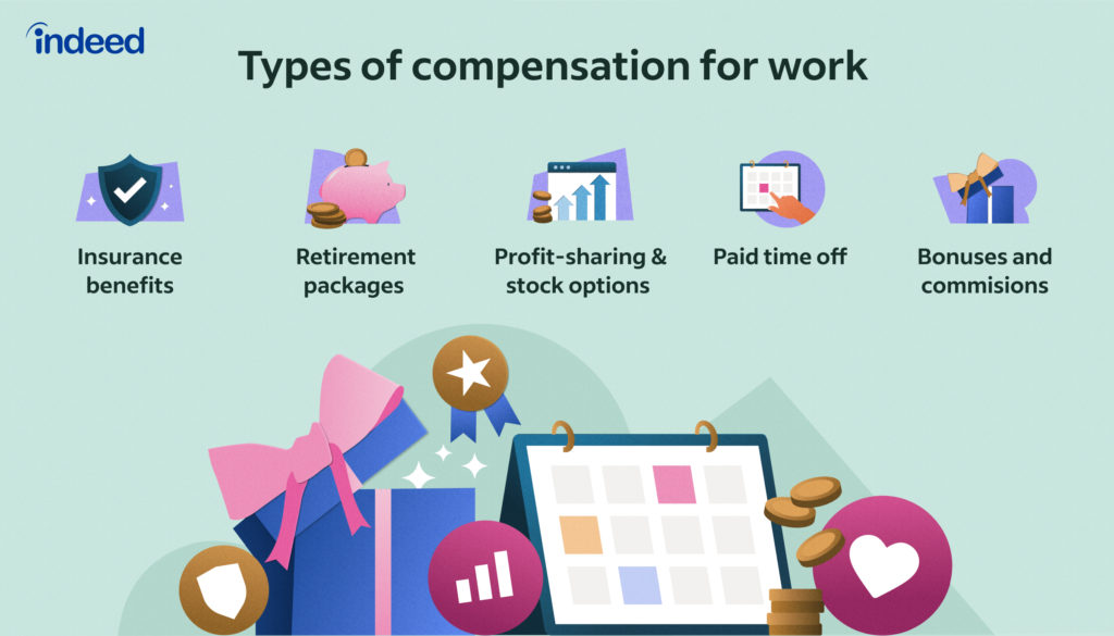 What Does Work Compensation Actually Mean?