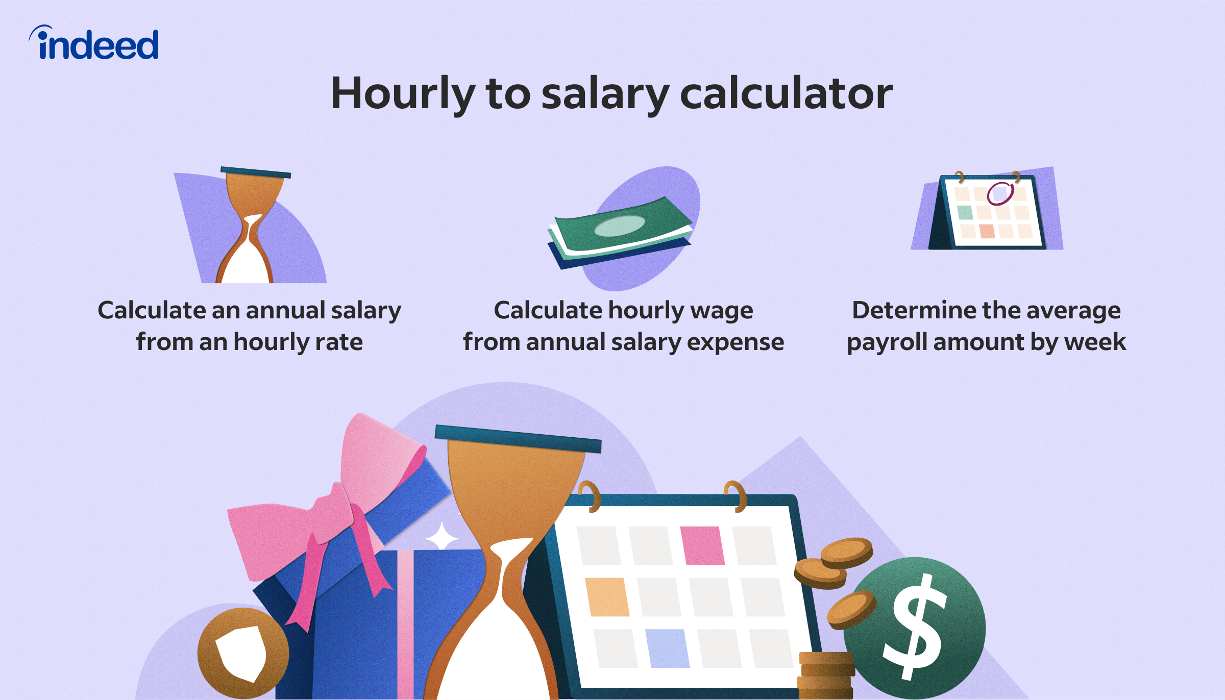 Hourly to Salary Calculator for Employers | Indeed
