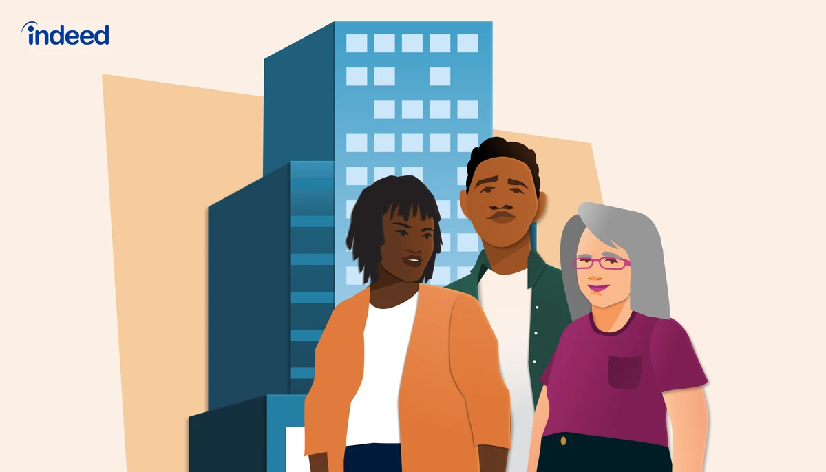 What is Employee Ownership? 3 Examples