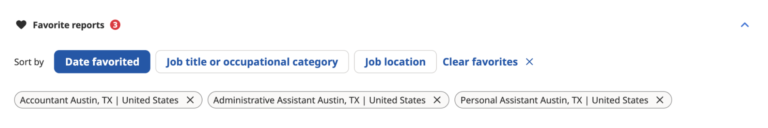 Indeed Hiring Insights: Using Data to Find the Right Talent