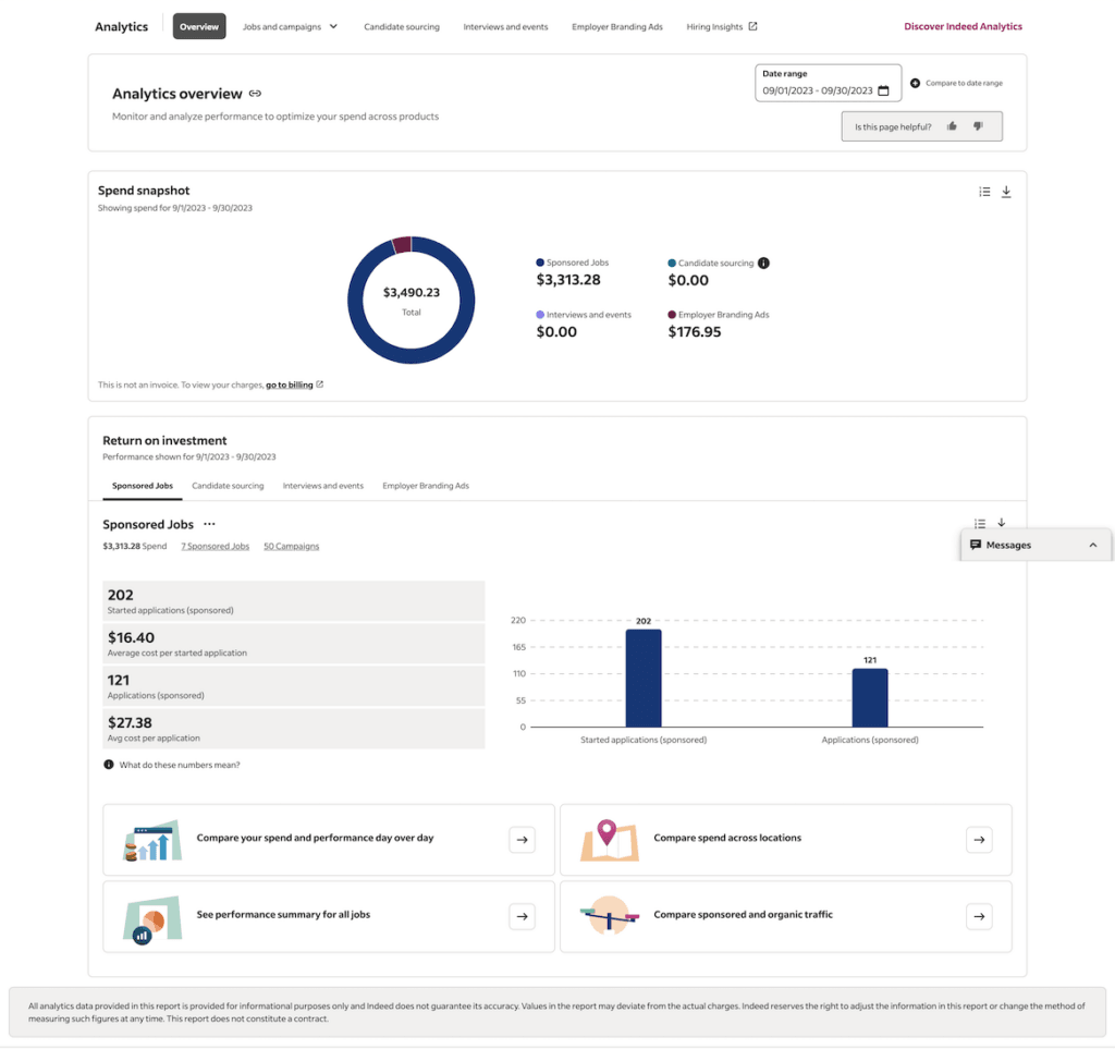 Indeed Hiring Insights: Using Data to Find the Right Talent