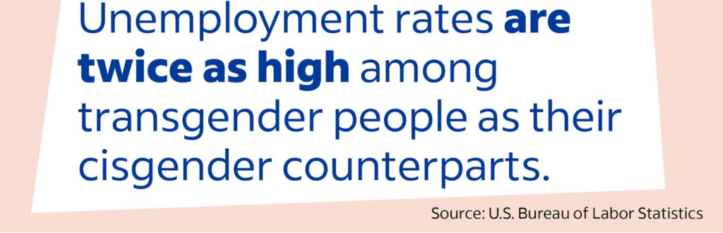 Five Ways to Support Transgender Employees Who Are Transitioning