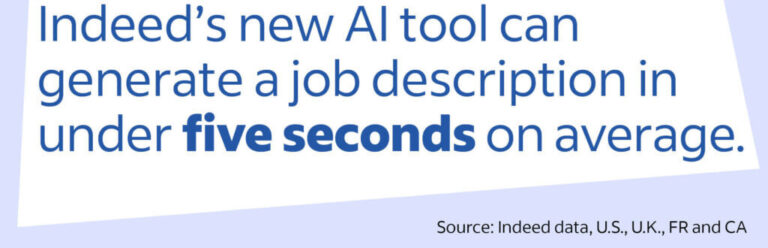 Hate Writing Job Descriptions? Indeed AI Does It for You