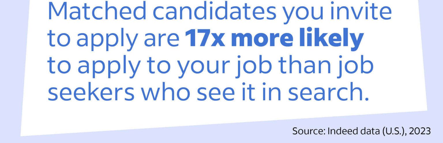 Recruit Smarter, Not Harder, with the AI Efficiency of Indeed Smart ...