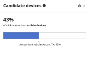 Indeed Hiring Insights: Using Data to Find the Right Talent
