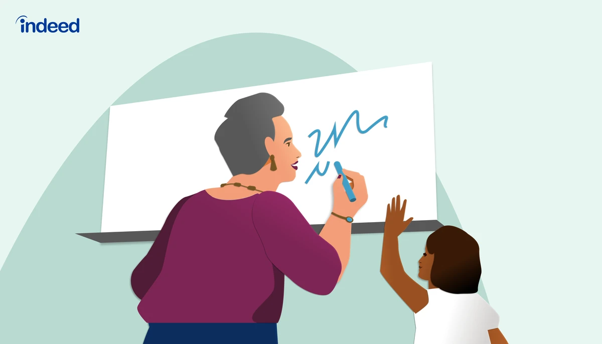 Preschool Teacher Job Description [Updated for 2025]