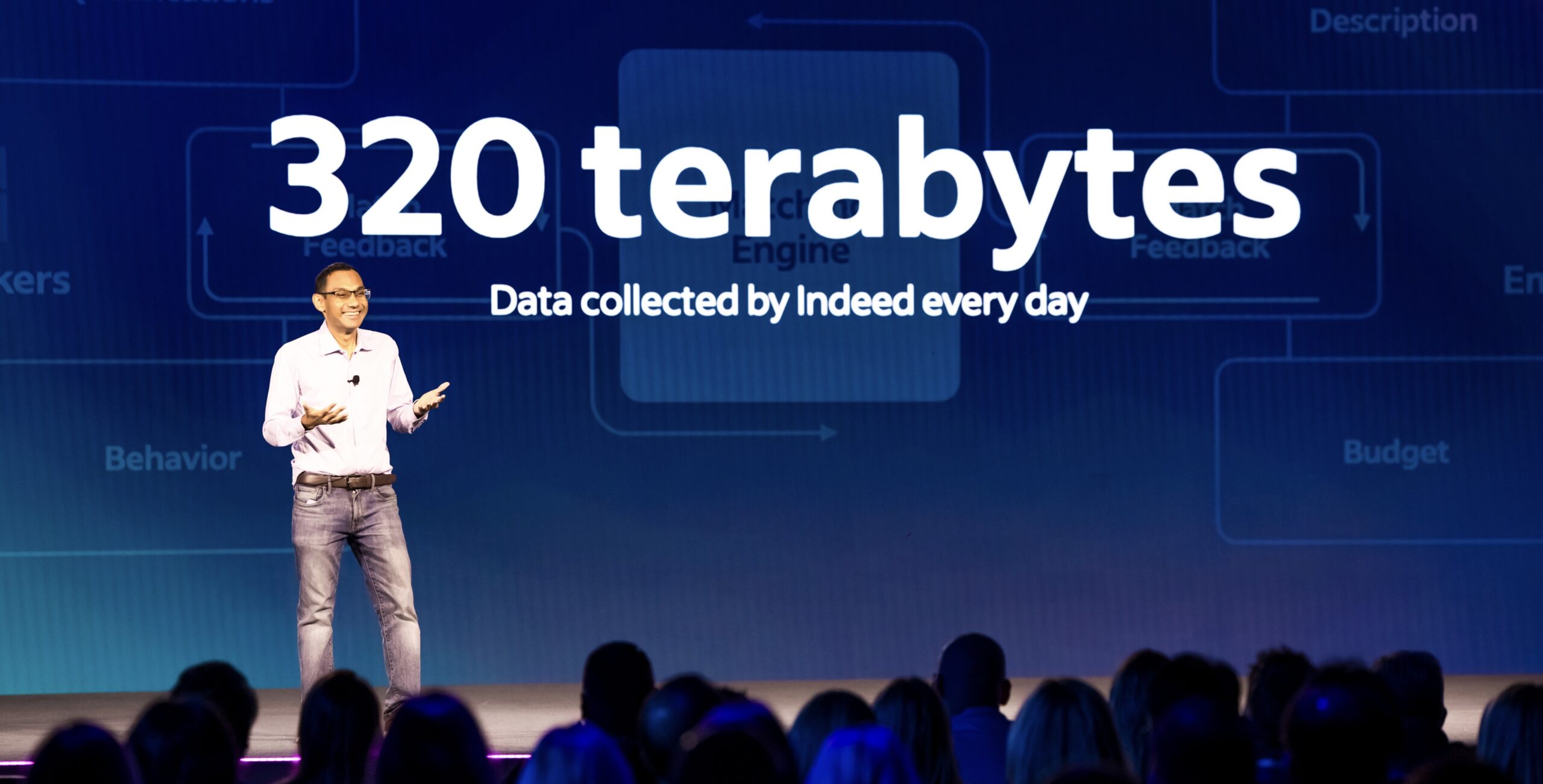 Indeed FutureWorks 2024: What AI-Powered Products Look Like in Action