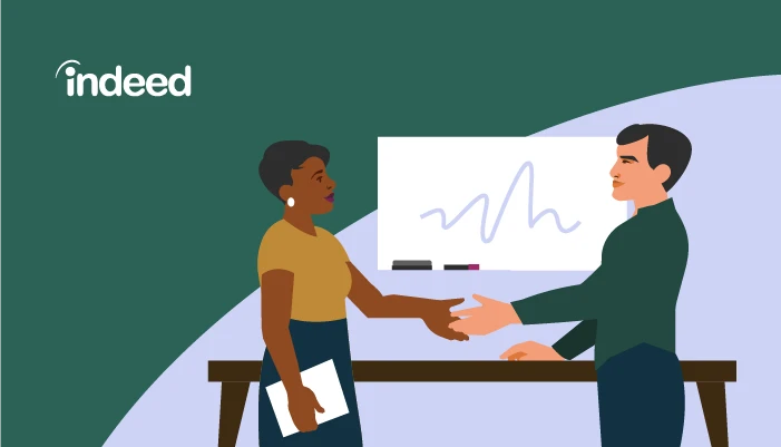 How To Hire Employees: A Step-by-Step Guide