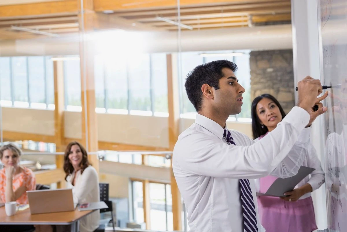 What Is WBS (Work Breakdown Structure) In Project Management?