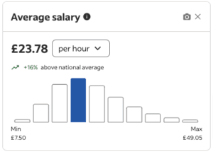 Indeed Analytics and Hiring Insights: using data to find the right talent