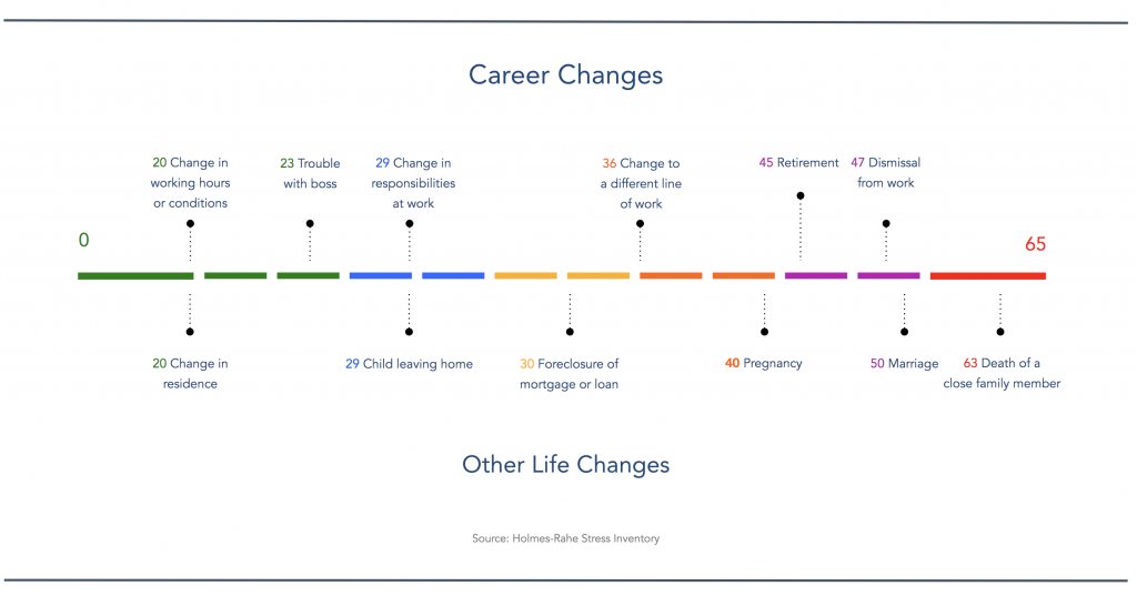 5 Tips for Creating a Positive Workplace Culture