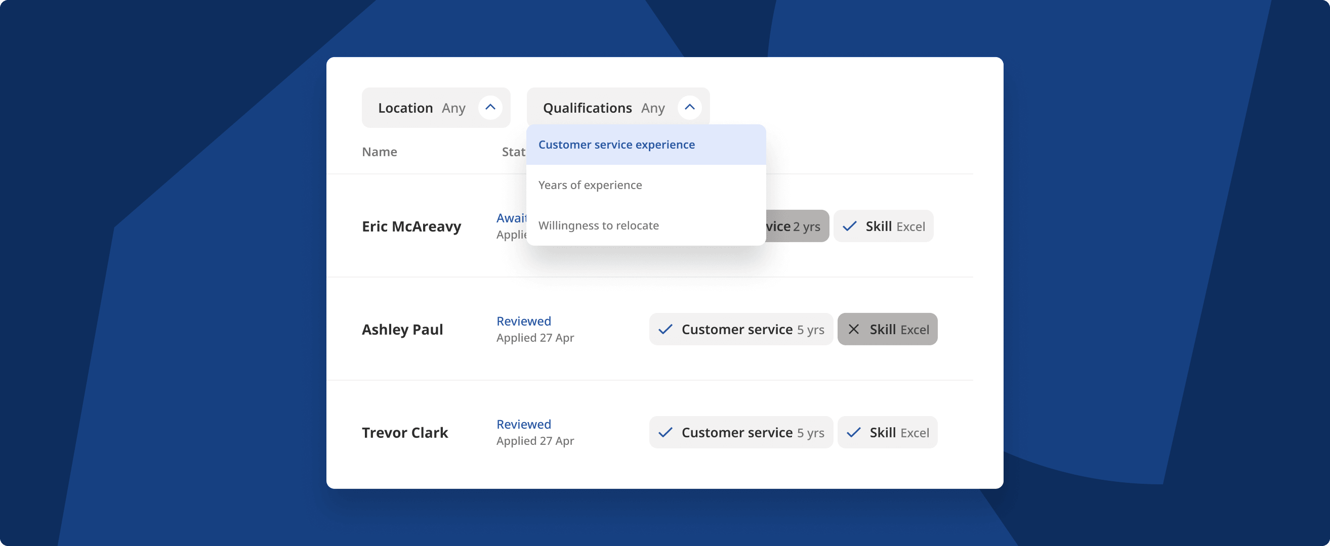 Automation for enterprise recruiting | Indeed smart hiring