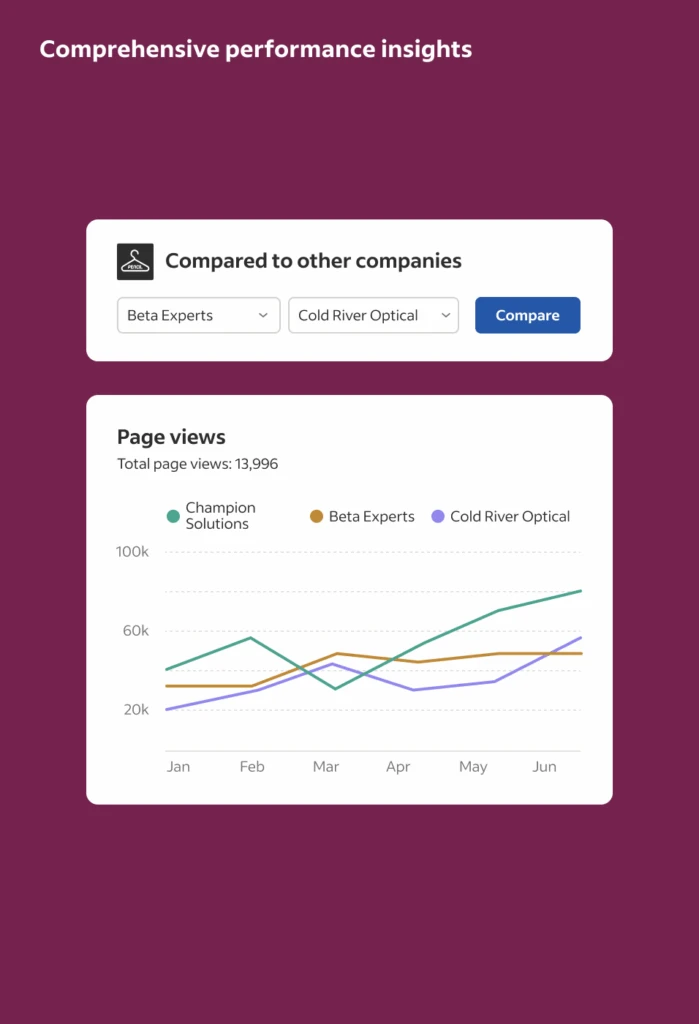 Employer Branding Ads | Indeed for Employers