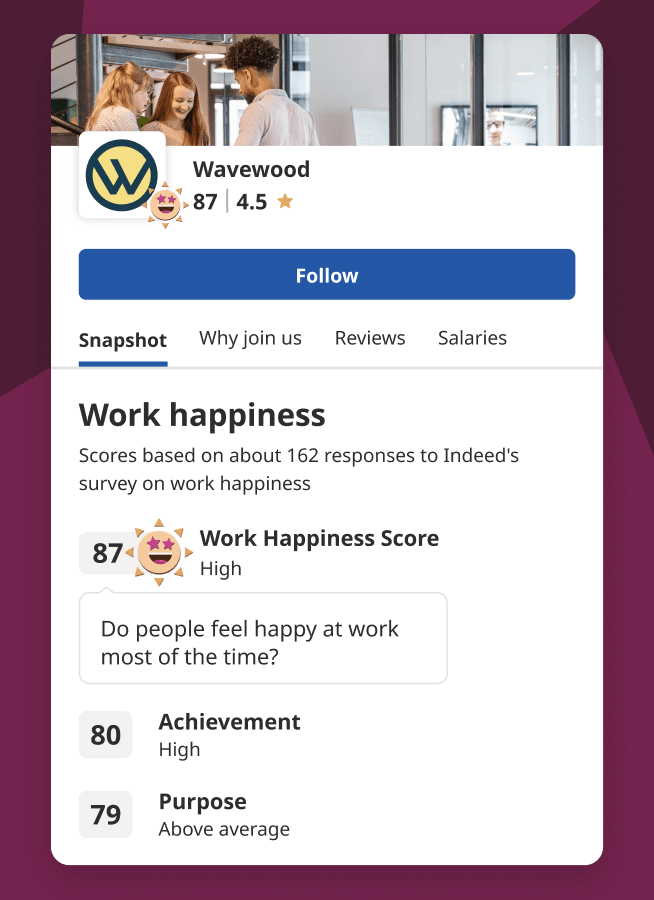 Employer Branding | Indeed for Employers