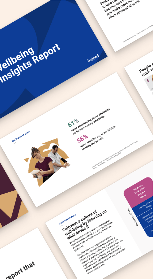 Employer Branding | Indeed for Employers