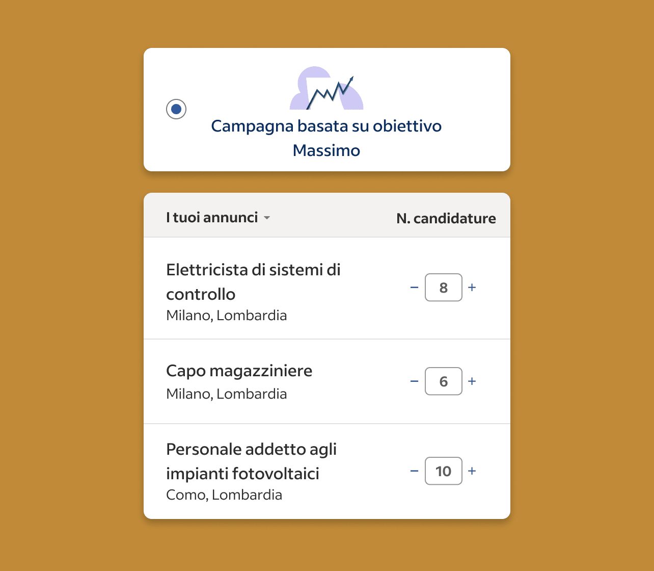 Indeed Hiring Events | Fiere del lavoro per aziende