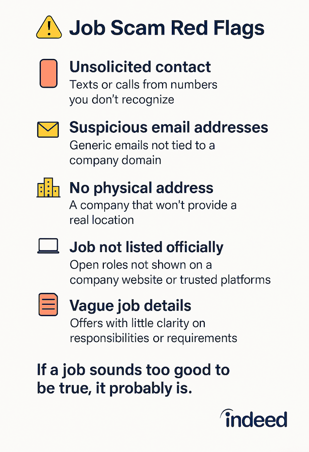 How to Spot and Avoid Job Offer Scams - Indeed Newsroom