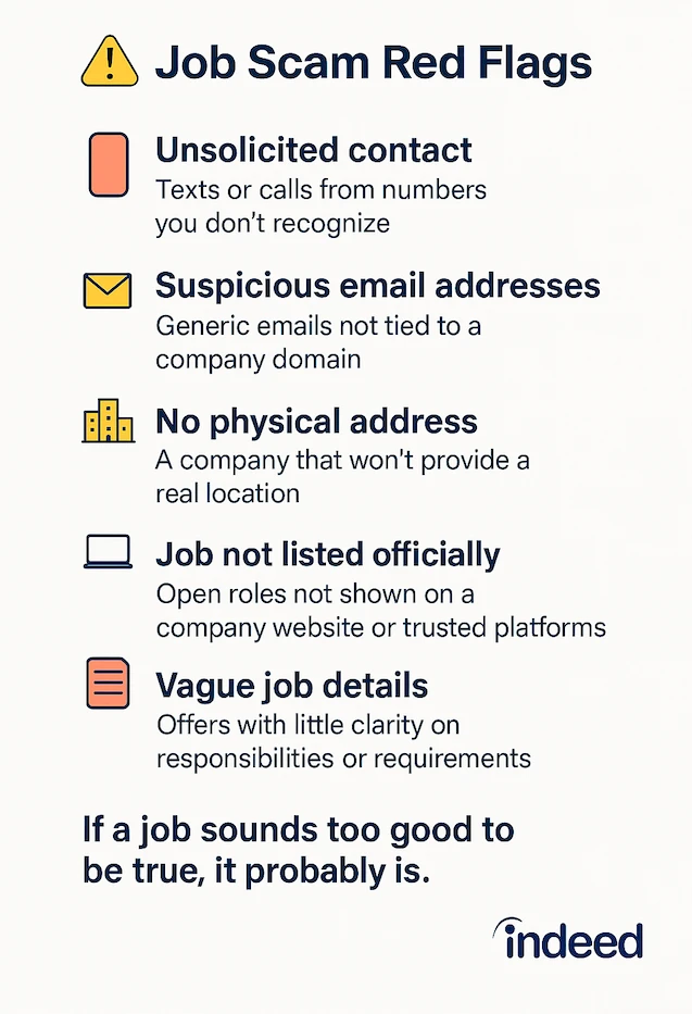 How to Spot and Avoid Job Offer Scams - Indeed Newsroom